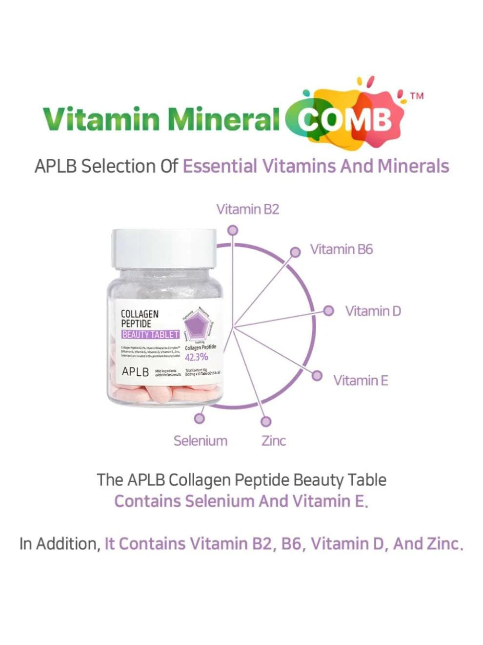 APLB - Collagen EGF Peptide E Beauty Tablet 30 - Glowfy Pakistan